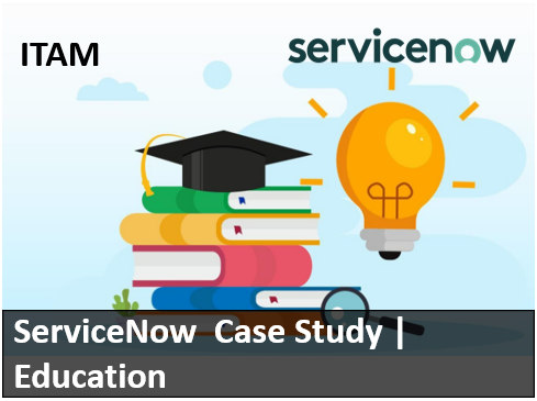 AQL Technologies Helped an Education Client Overcome ITAM ...