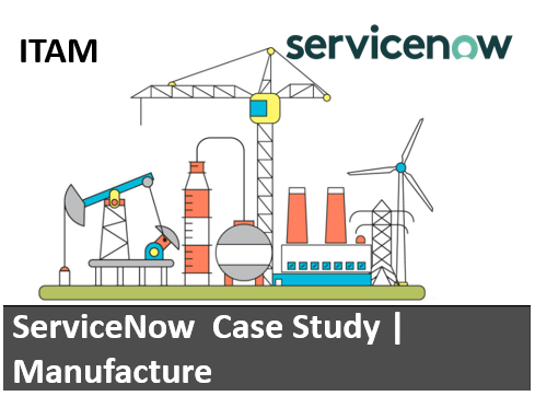 AQL Technologies Helped a Manufacturing Client Overcome ITAM ...